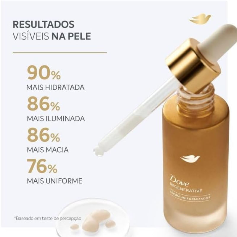 Sérum Facial Dove Regenerative 28ml - B3Pro - Época Cosméticos | Época ...