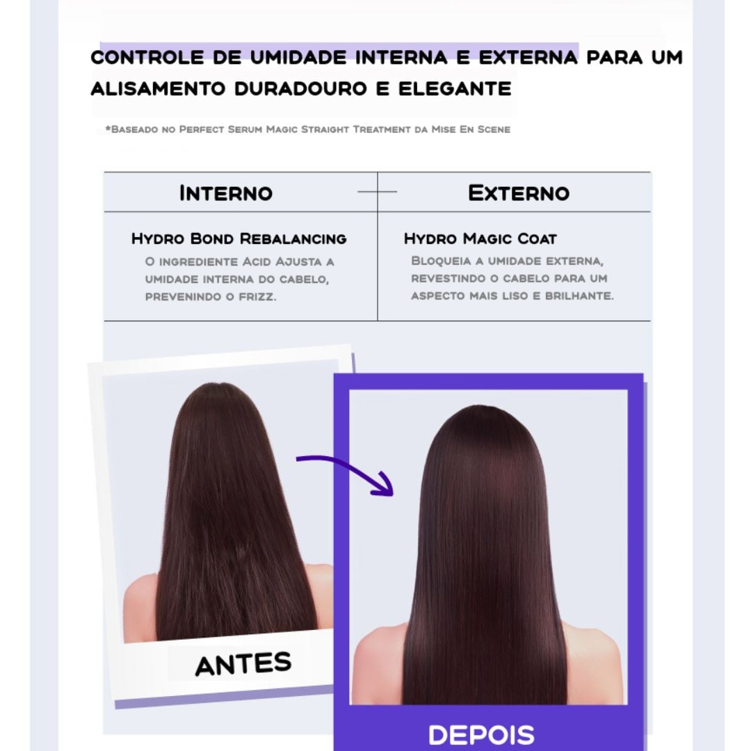 Mise en Scène Perfect Serum Magic Straight Shampoo Anti Frizz 530ml ...