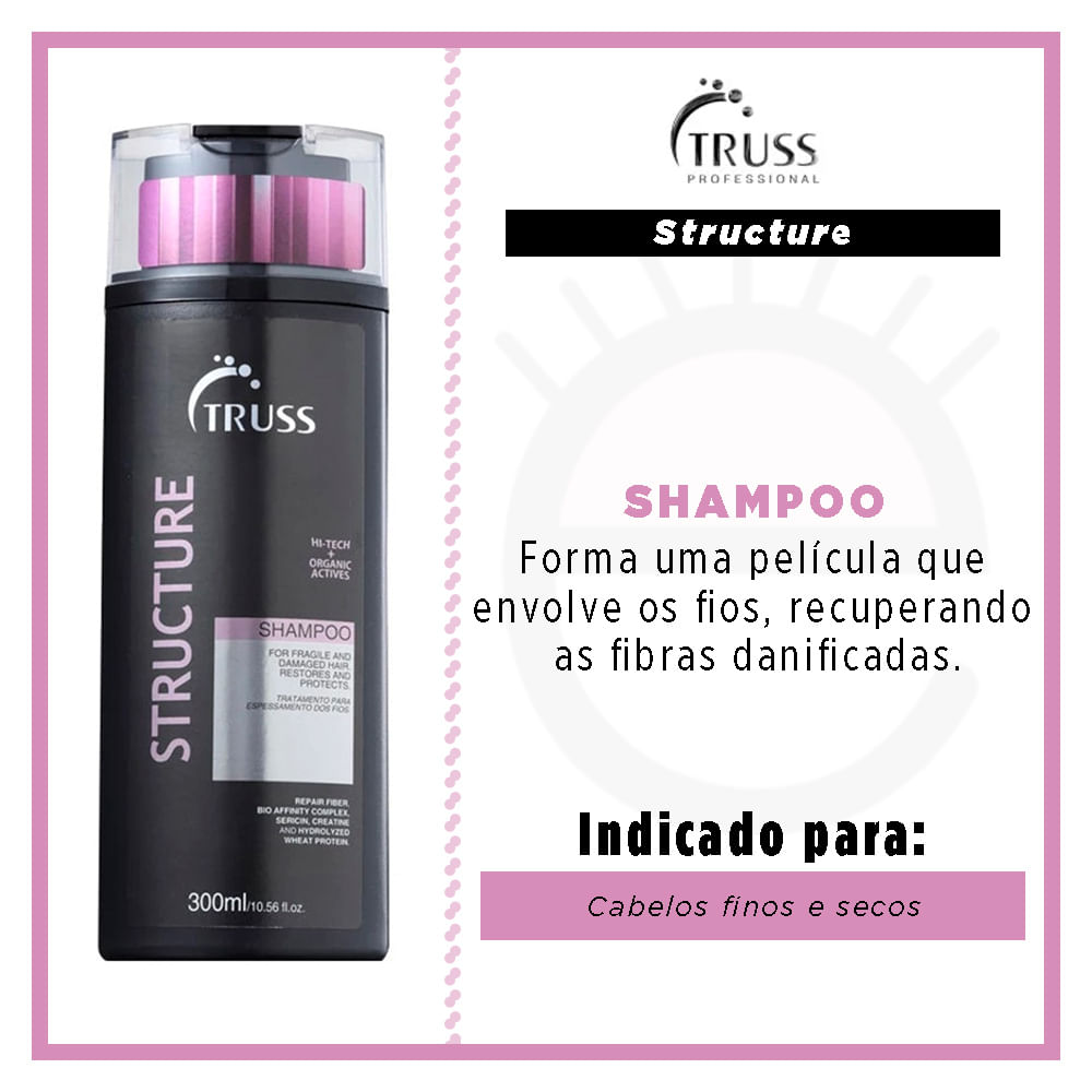 Shampoo - Truss Professional Structure - Época Cosméticos | Época ...