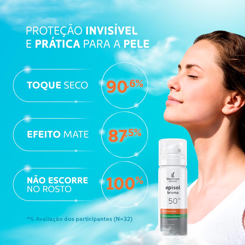 Protetor Solar Facial Spray Mantecorp Skincare – Episol Bruma - Época ...