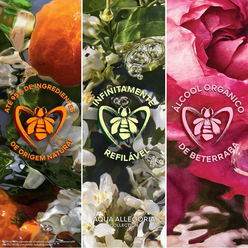 Guerlain Aqua Allegoria Mandarine Basilic Forte Coffret Kit - Perfume ...