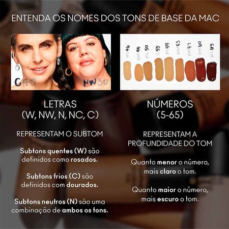Base Líquida M·A·C Soft Matte Studio Fix - Tons Claros FPS15 - Época Cosméticos | Época Cosméticos