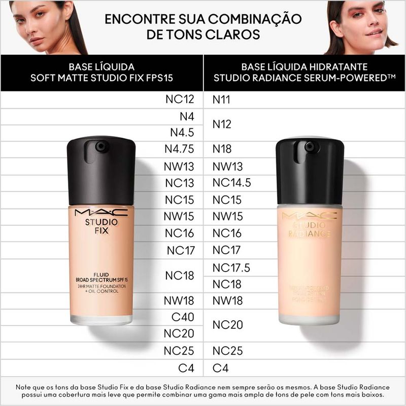 Base Líquida M·A·C Soft Matte Studio Fix - Tons Claros FPS15 - Época ...
