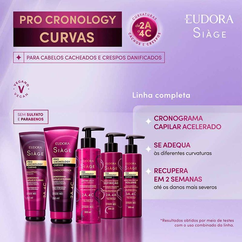 Eudora Siàge Pro Cronology Curvas Definição Creme de Pentear - Época ...